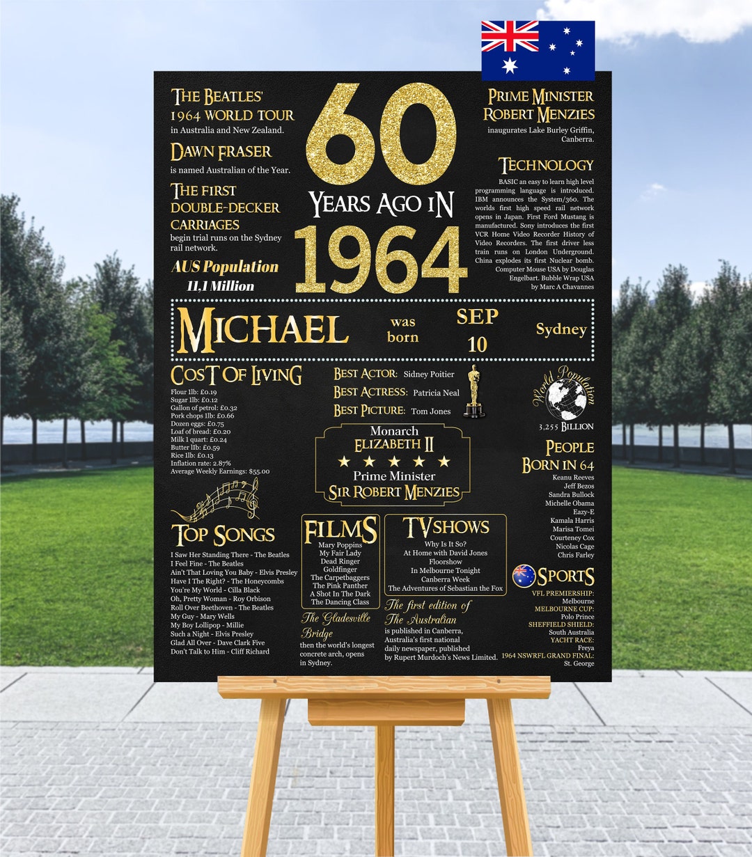 60th Australia, Personalized 60th Birthday Poster, 60th Birthday, 60th ...