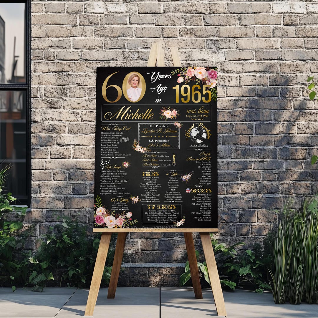 60th Poster, 60th Birthday Poster, Personalized 60th Birthday Poster ...