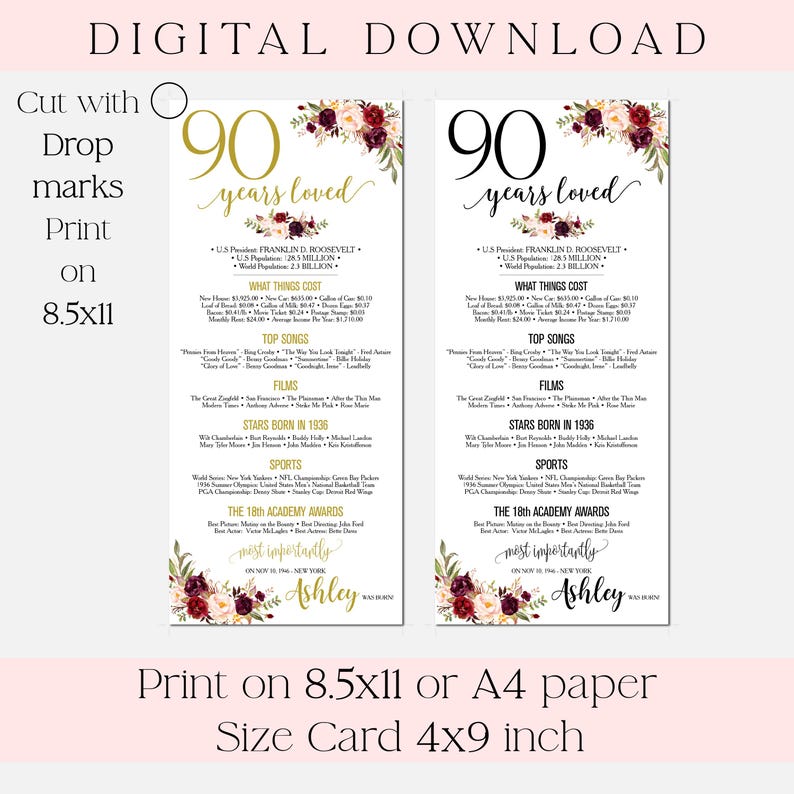 90th Birthday Place Cards, Back in 1936 Poster, 90 Year Ago Poster ...