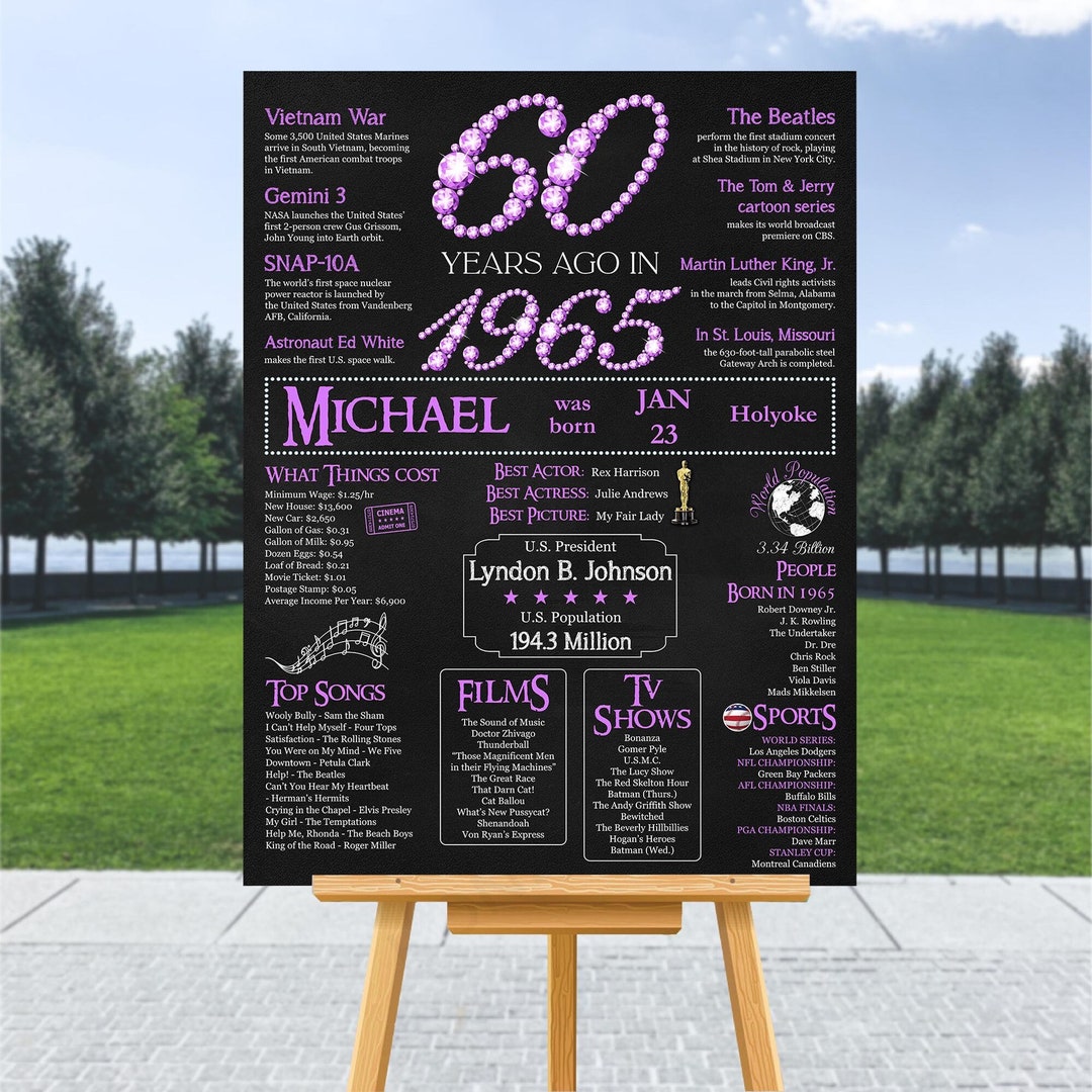 Personalized 60th Birthday Poster Black and Purple, 60th Poster Purple ...