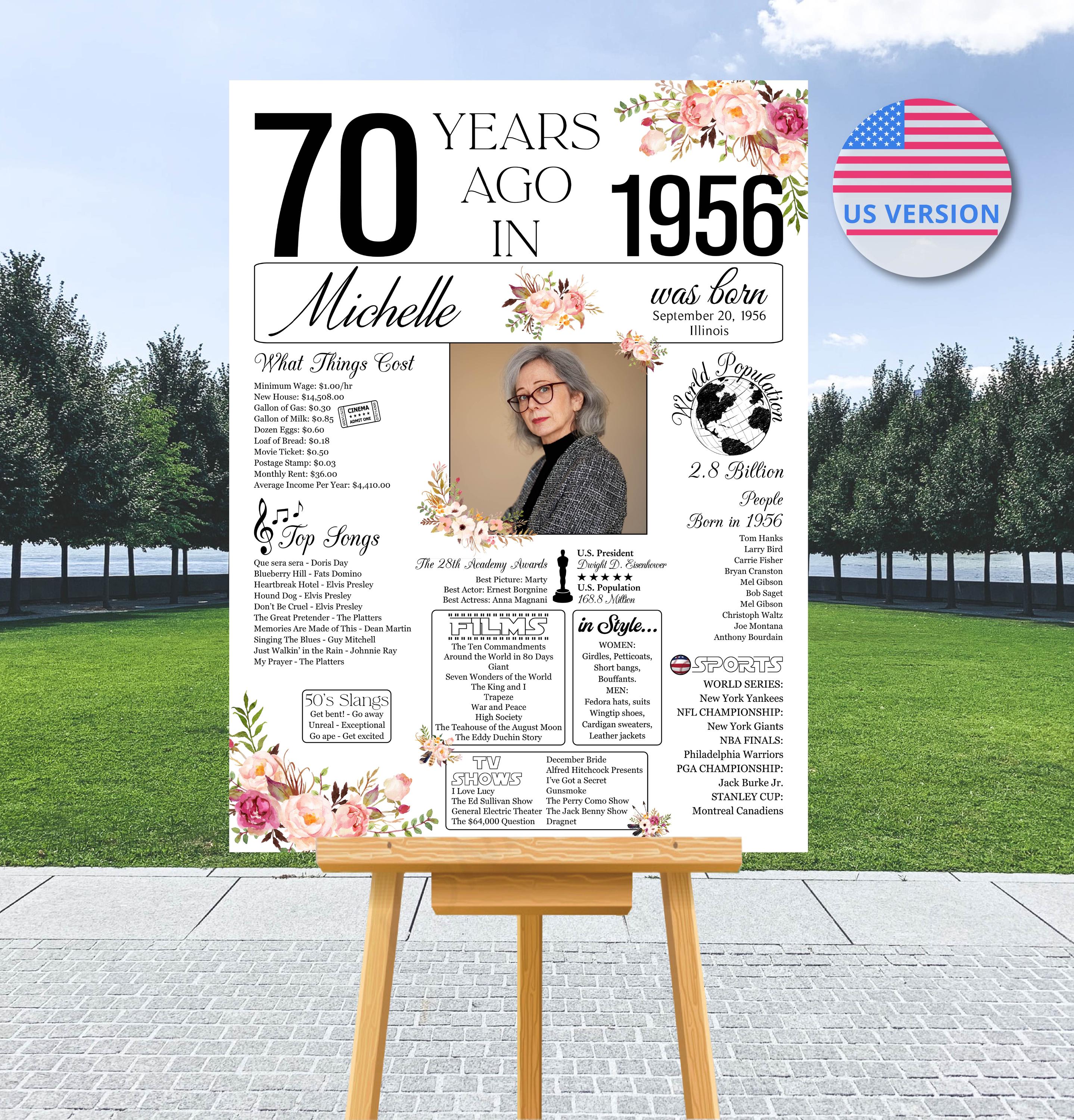 What Happened in 1956, Personalized 70th Birthday Photo Poster ...