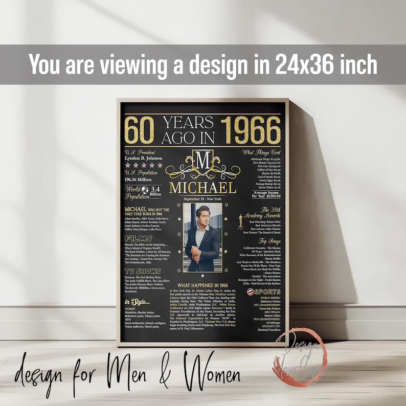 60th Birthday Photo Poster, Personalized 1966 Birthday Board, 60 Years ...