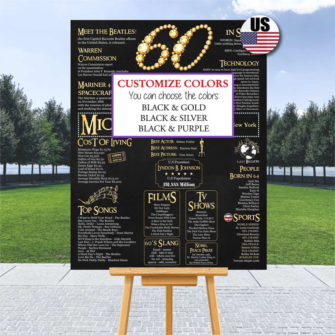 Personalized 60th Birthday Poster Black and Gold, 60th Poster Purple ...