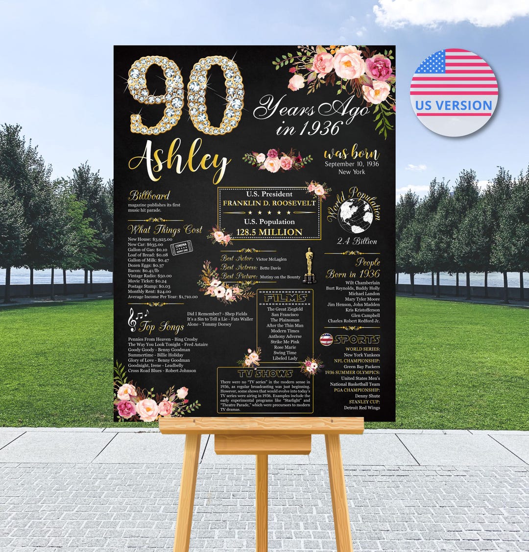90 Years Ago in 1936, 90th Birthday for Women Poster, Flower 80th ...