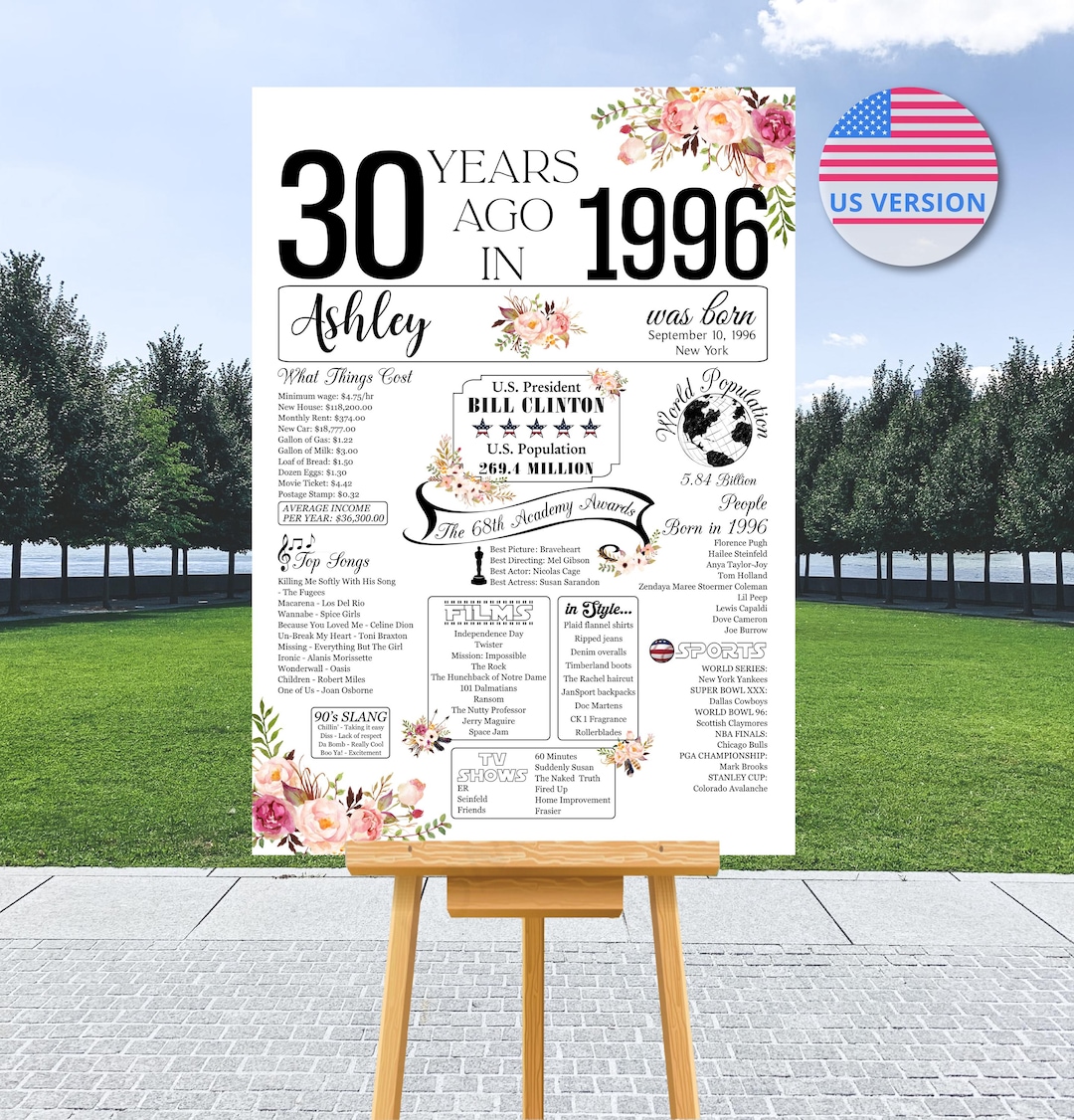 Personalized 30th Birthday Poster Decorations, Back in 1996, Floral 30 ...