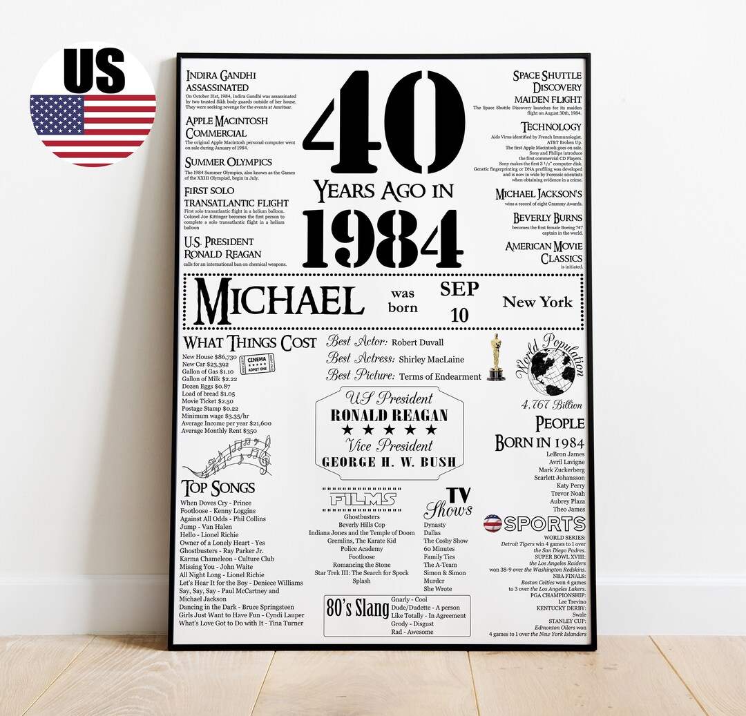 40th Poster 40th Birthday What Happened in 1984 Personalized 40th ...