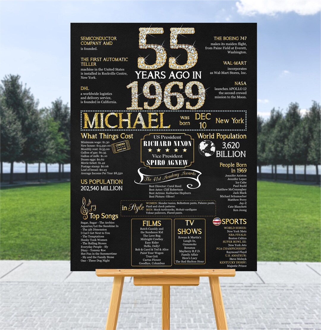 55th Poster, 55th Birthday, What Happened in 1969, 1969 in Facts, 55th ...