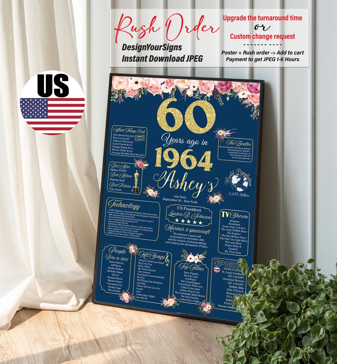 60th Years Ago in 1964, 60th Birthday, What Happened 1964, Personalized ...