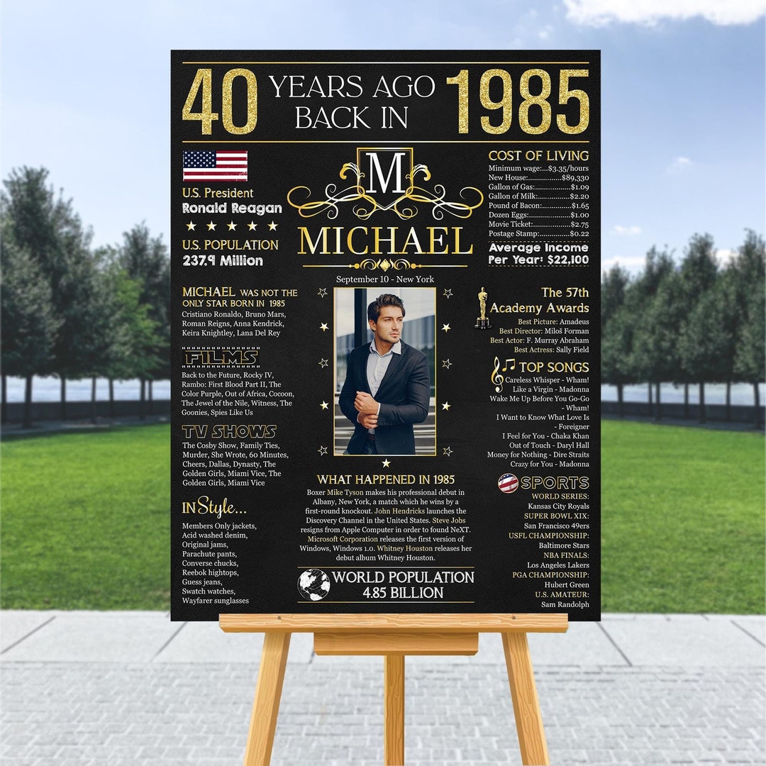 Printable 40th Birthday Poster, 40th Poster, 40th Birthday Poster, 40th ...