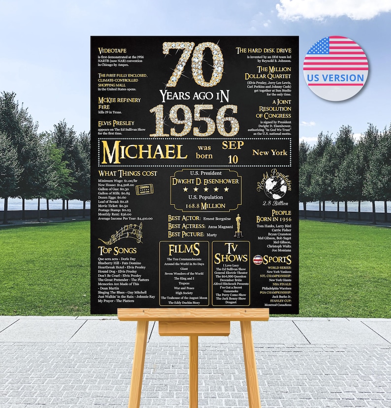 What Happened in 1956, Personalized 70th Birthday Poster, 70 Years Old ...