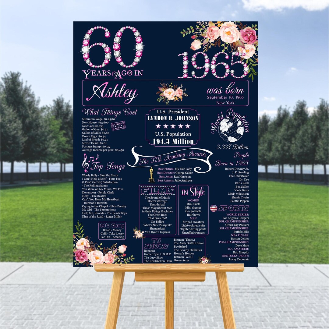 60th Birthday Poster, 1965 the Year You Were Born, 1965 Birthday Poster ...