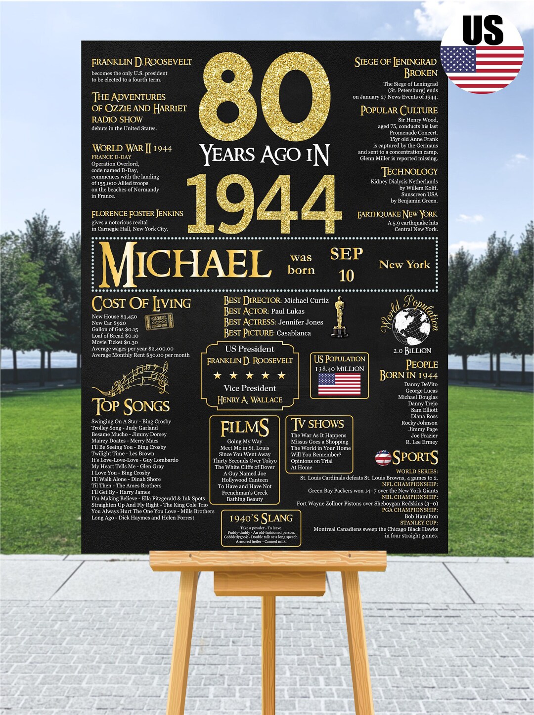 Back in 1944 80th Birthday 80th in USA 80th Birthday - Etsy