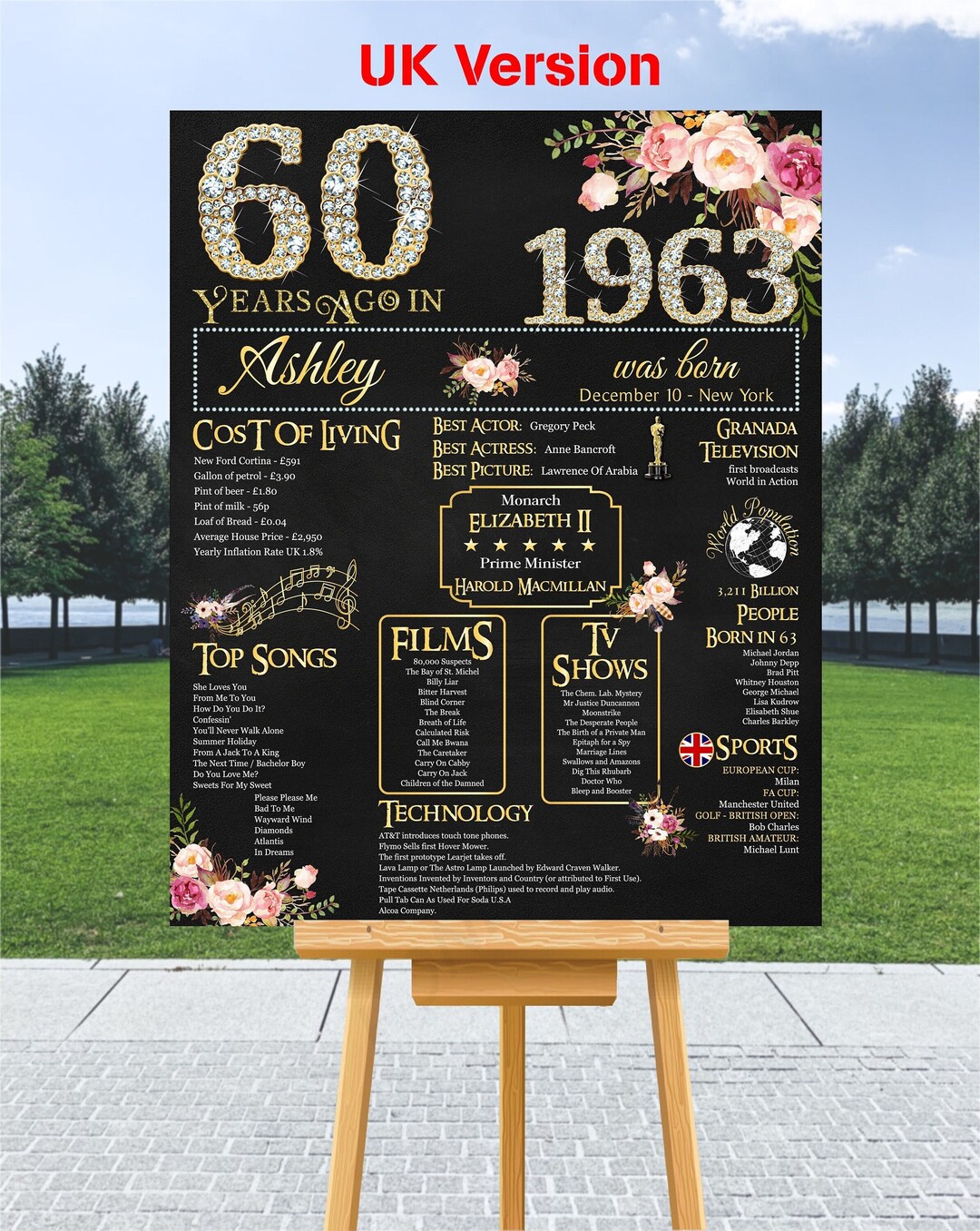 1963 Poster 60th Birthday in UK Back in 1963 in UK 1963 - Etsy UK