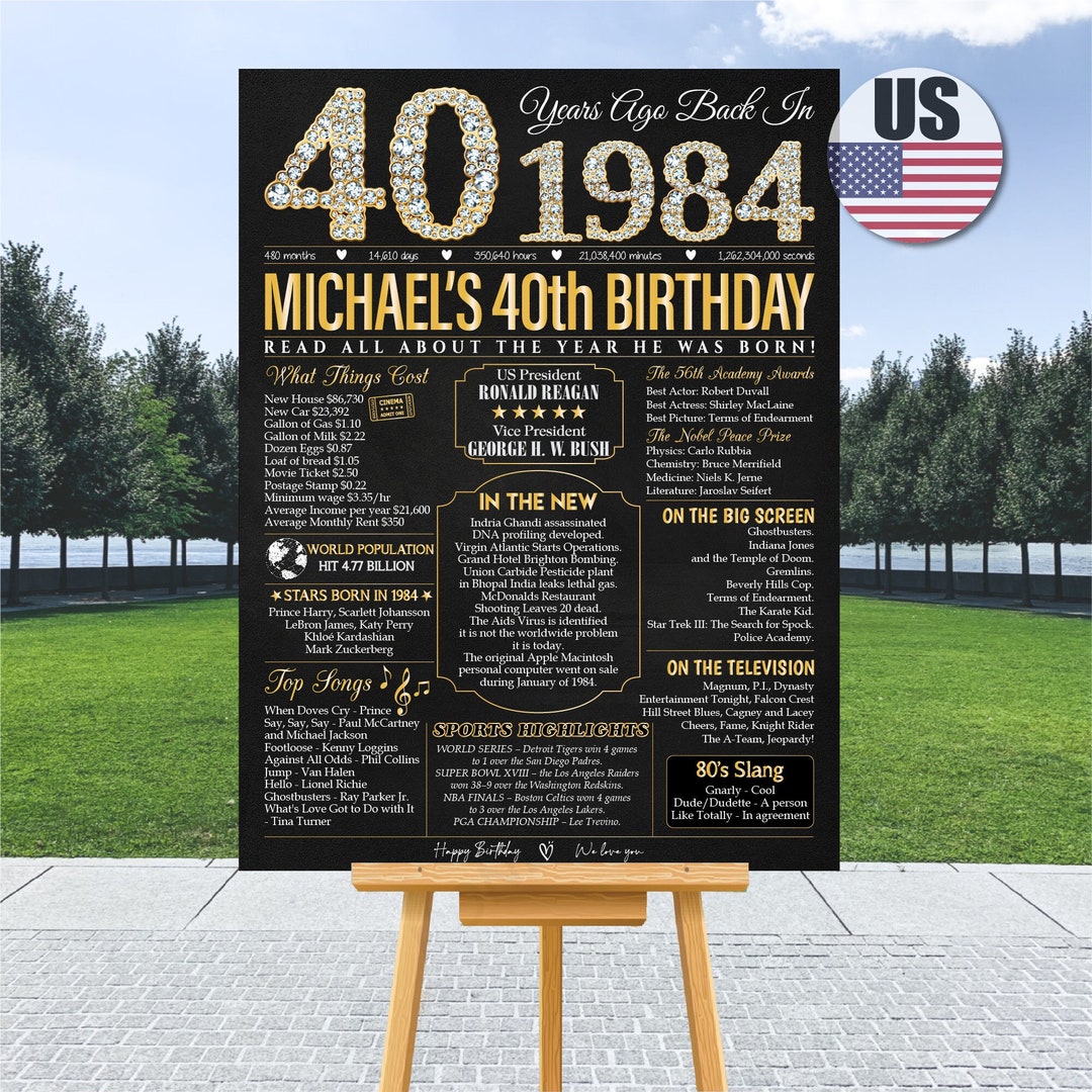 40th Chalkboard Birthday Poster, 40th Birthday Gifts for Him, 40th ...