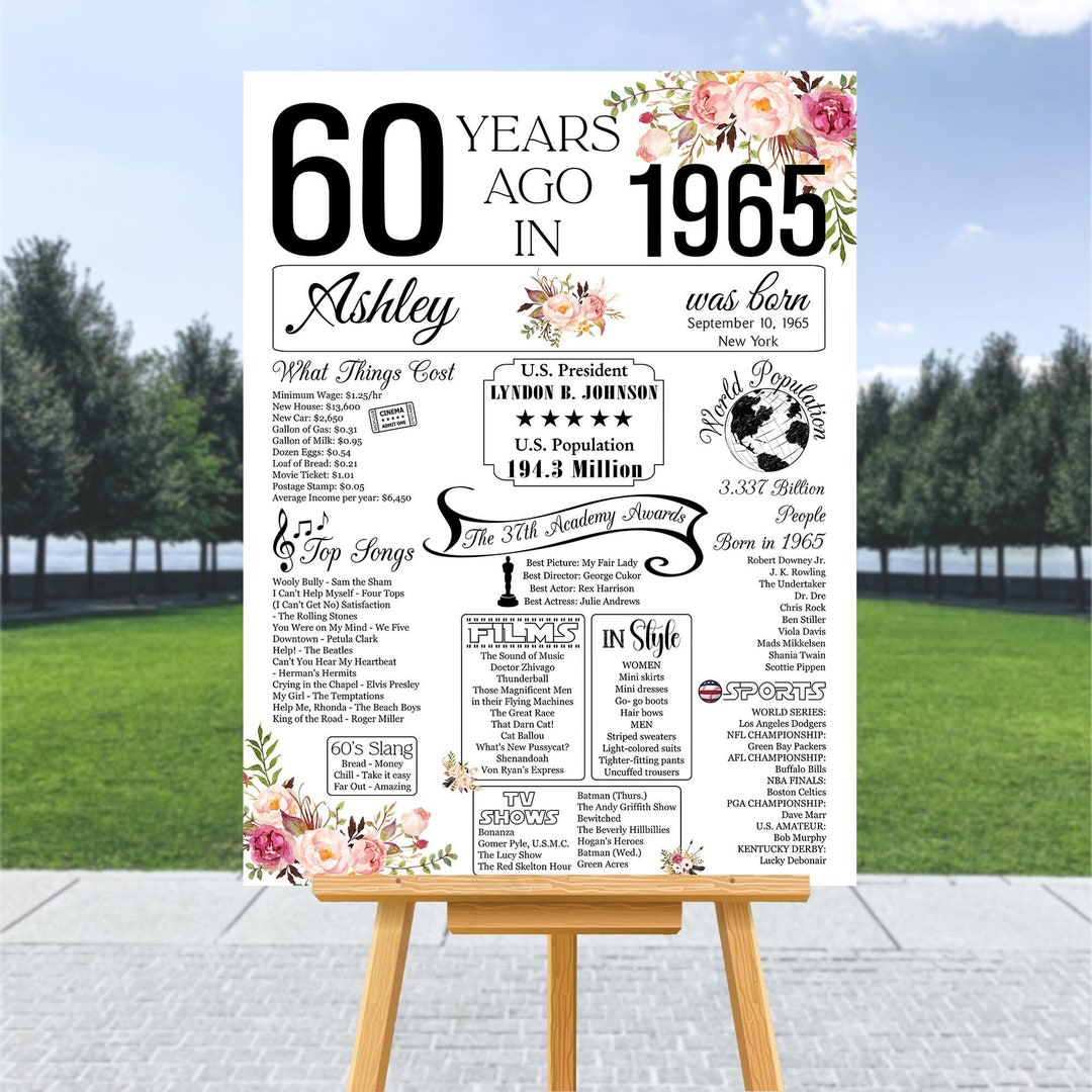 1965 the Year You Was Born, 60th Birthday Poster, Back in 1965 Birthday ...
