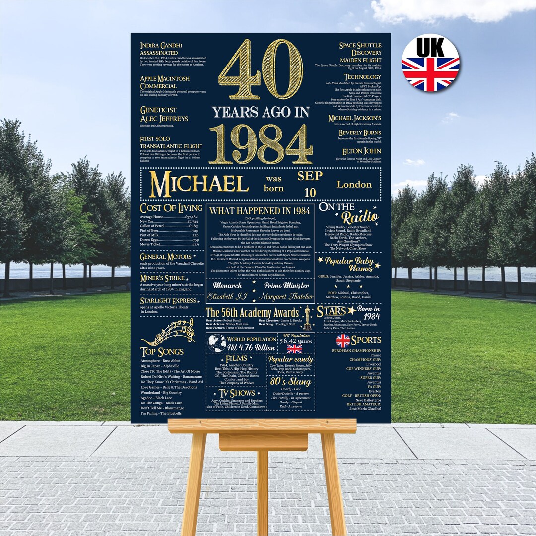 40. britische Marine, 40. Poster, 40. Geburtstagsposter, 40. Geschenke ...