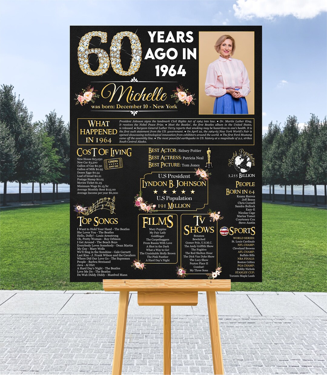 Poster Events of 1964, Personalized 60th Birthday Poster, 60th Birthday ...