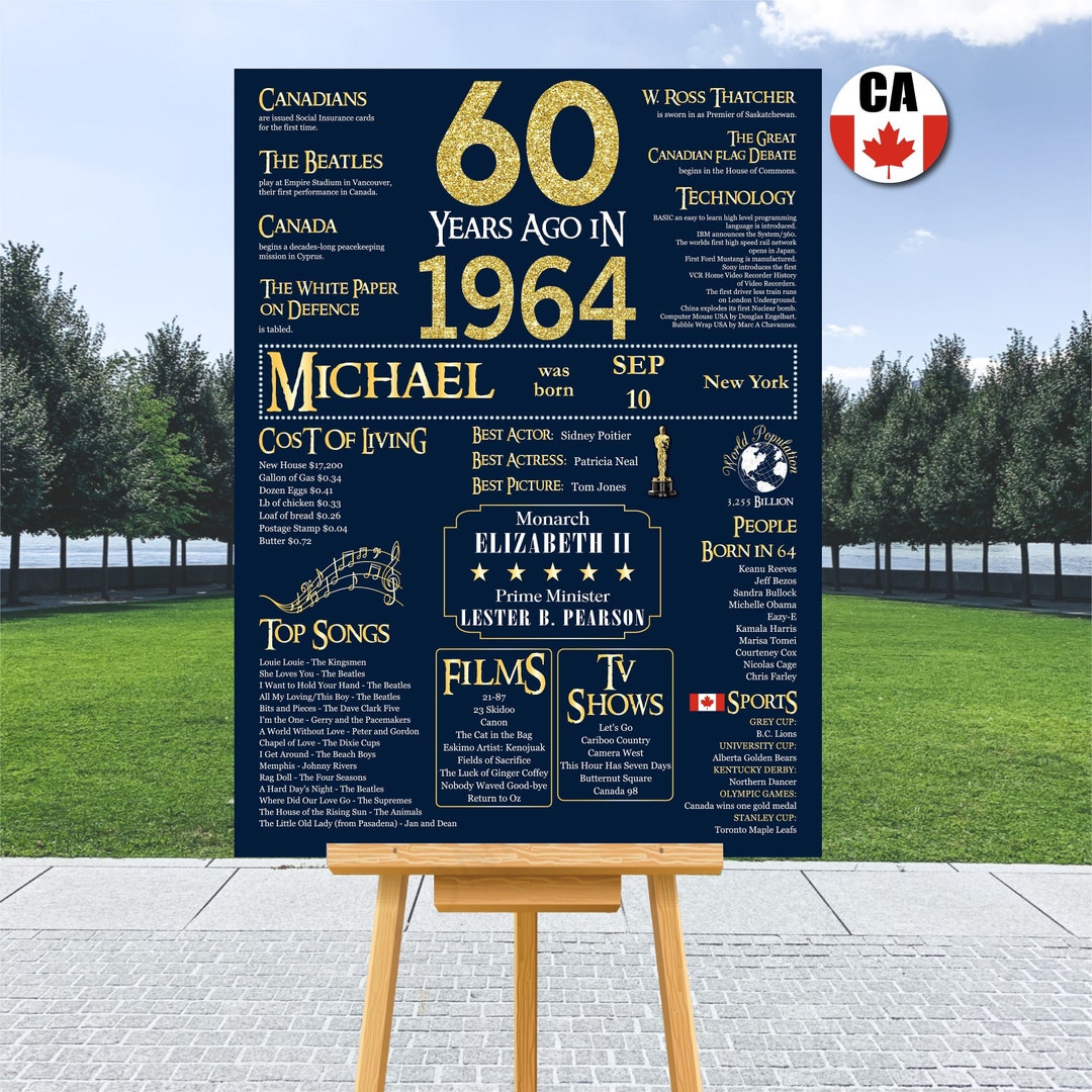60th Poster, Back in 1964, 1964 CANADIAN, Gifts for Him or Her, 60th ...