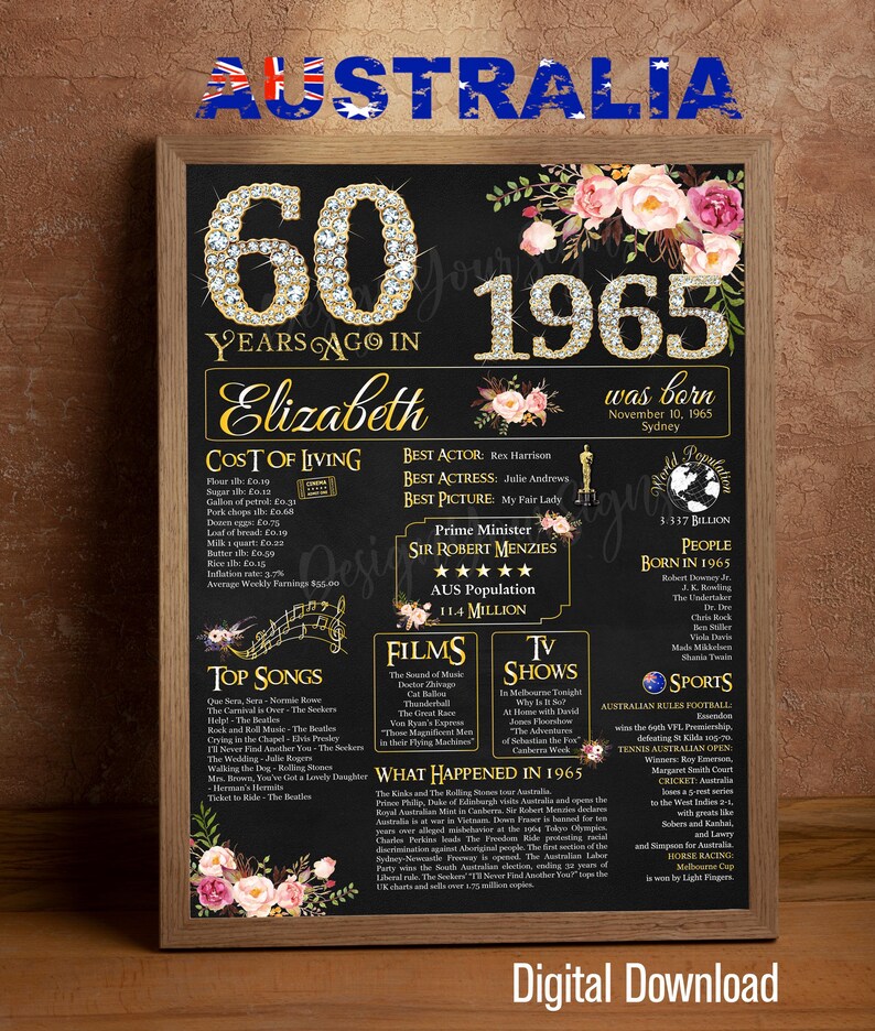 1965 Australia 60th Birthday Poster: Personalized Floral Design ...