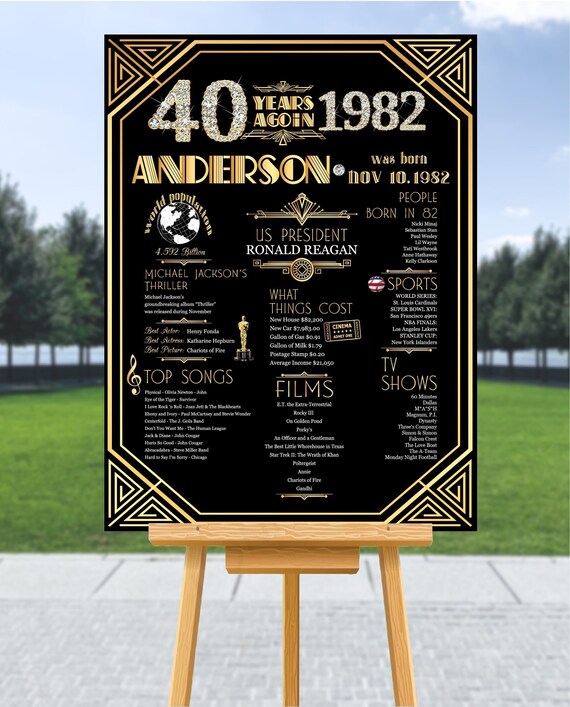 40th Birthday Decoration Back in 1982 Decor Diamond Birthday | Etsy