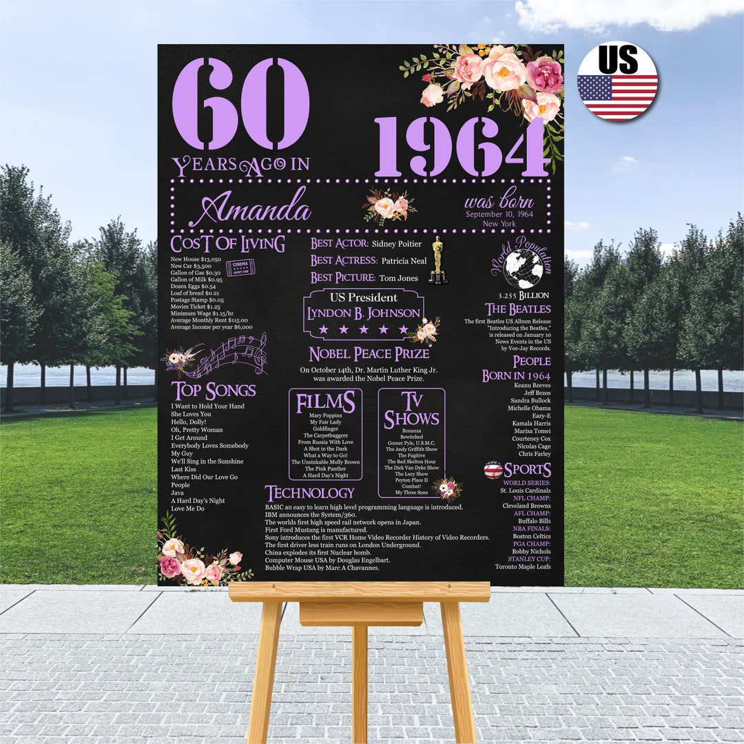60th Gifts for Women, 60th Birthday Poster, 60th Gifts for Her, 60th ...