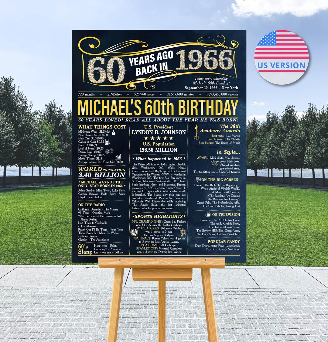 60th Birthday Decorations, Printable 60 Years Ago in 1966, 70th ...