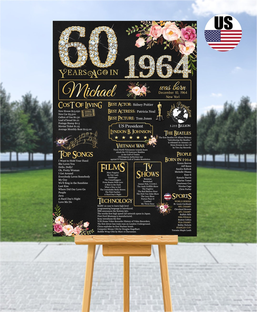 60th Birthday 1964 Poster Back in 1964 60th Years Ago in - Etsy