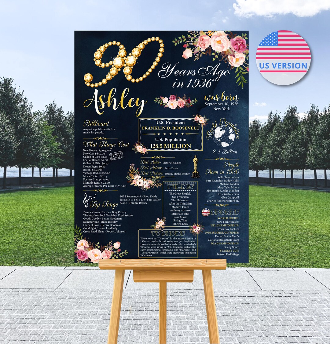 90 Years Ago in 1936 Birthday for Women, Flower 90th Birthday Poster ...