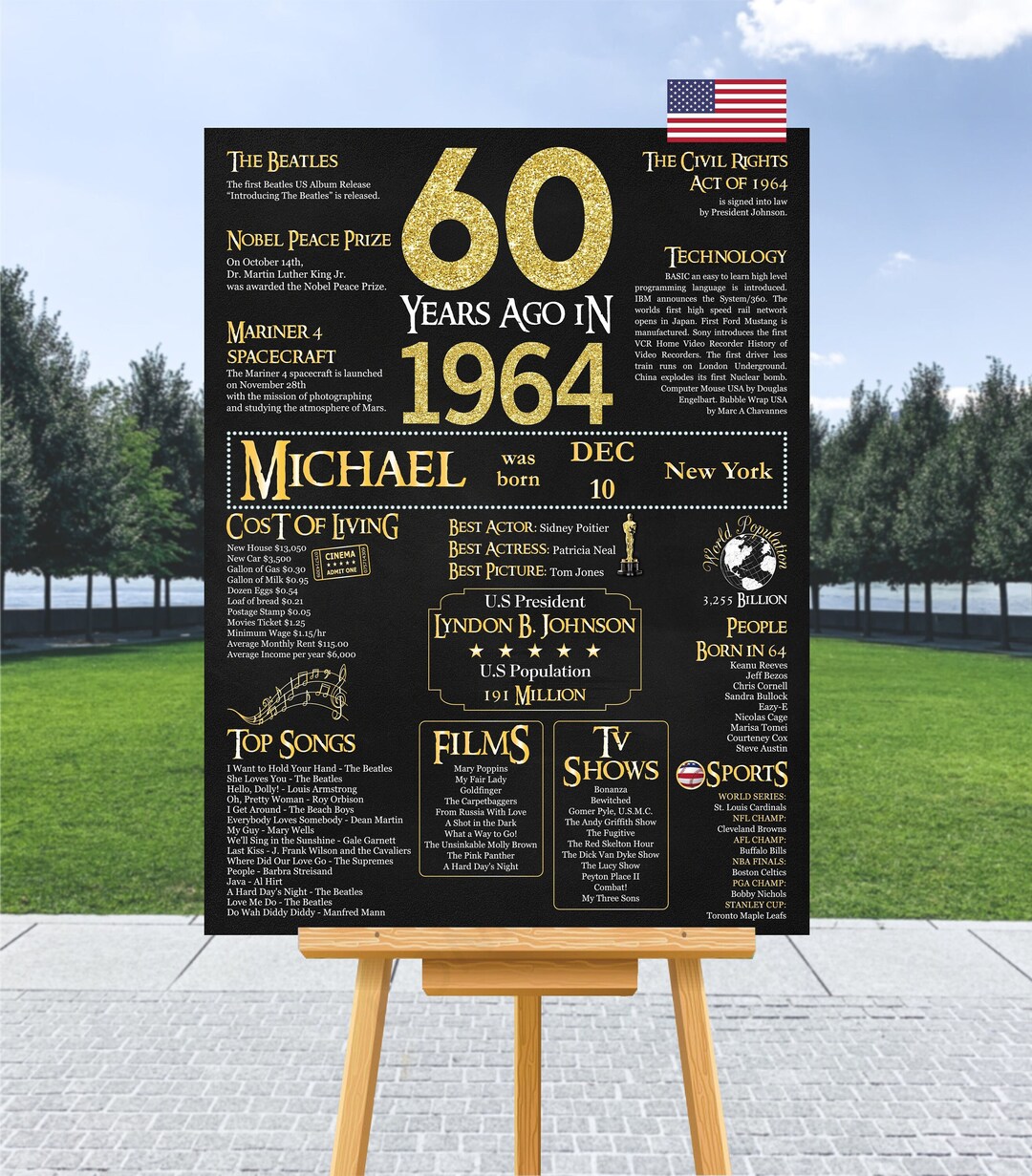 60th Poster, 60th Birthday, Back in 1964, 60th Years Ago in 1964 ...