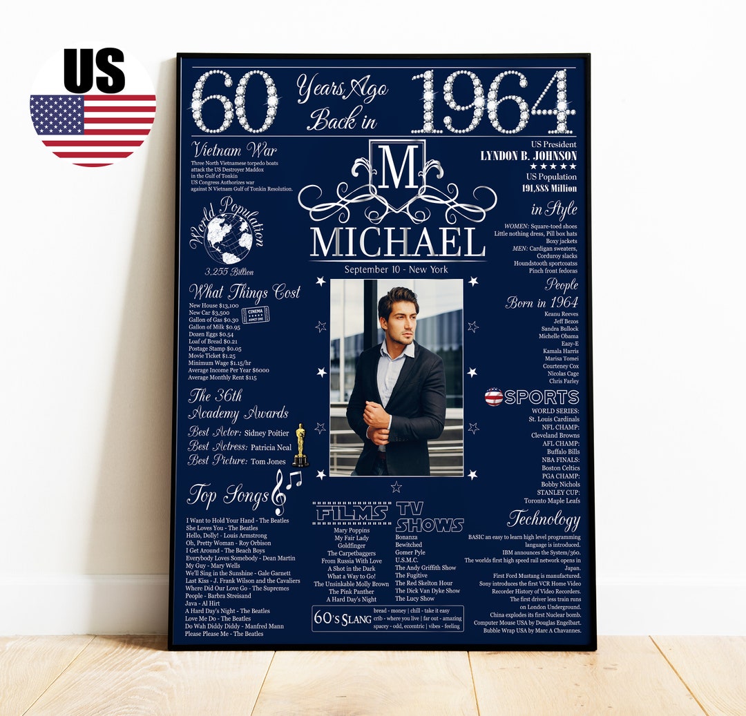 60th Poster, 60th Birthday Poster, 60th Poster Navy and Silver, Back in ...