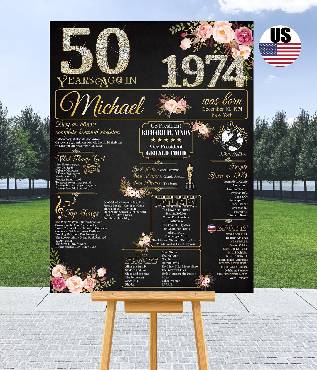 Personalized 50th Poster, 50th Birthday Gifts for Women, 1974 Years in ...