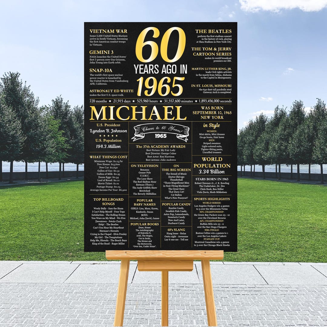 60th Posters, 60th Birthday Gift for Him or Her, Back in 1965 Birthday ...