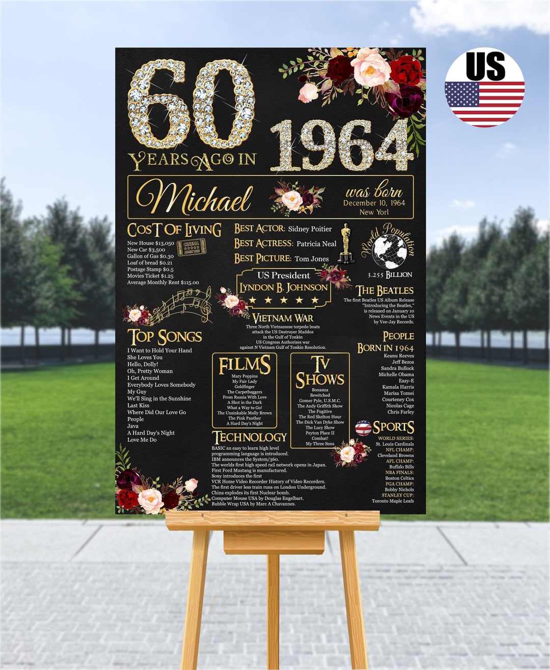 60th Years Ago in 1964 60th Birthday 1964 Poster Back in - Etsy