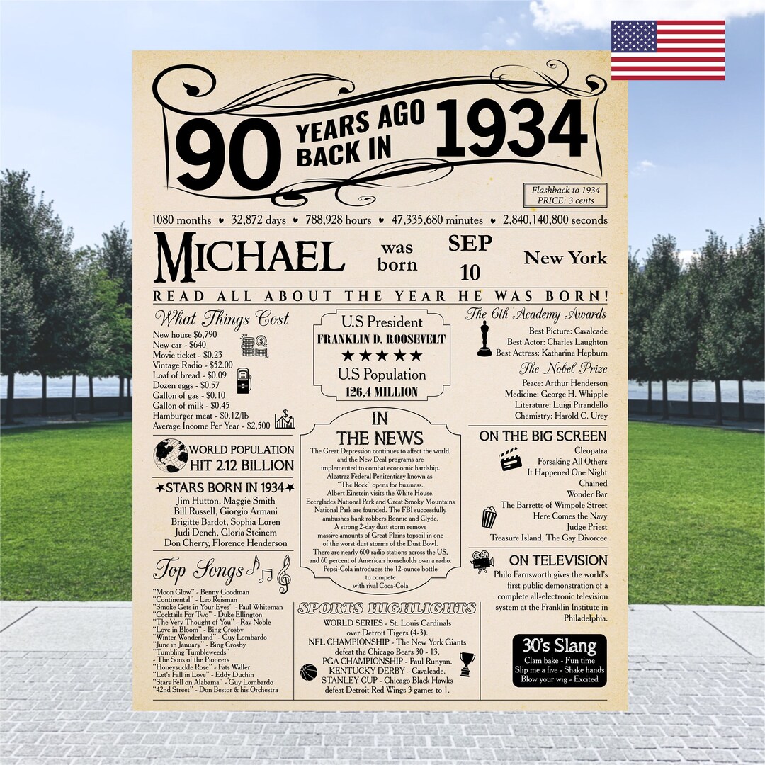 90th Newspaper Birthday Poster Decorations, 90th Poster, 90th Birtthday ...