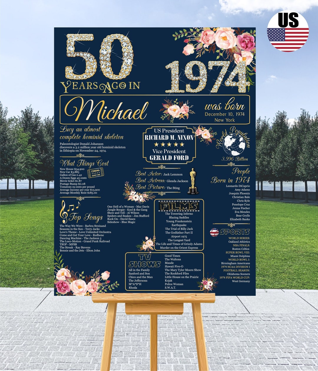 1974 Years in Review 50th Birthday Gifts for Women Back in - Etsy