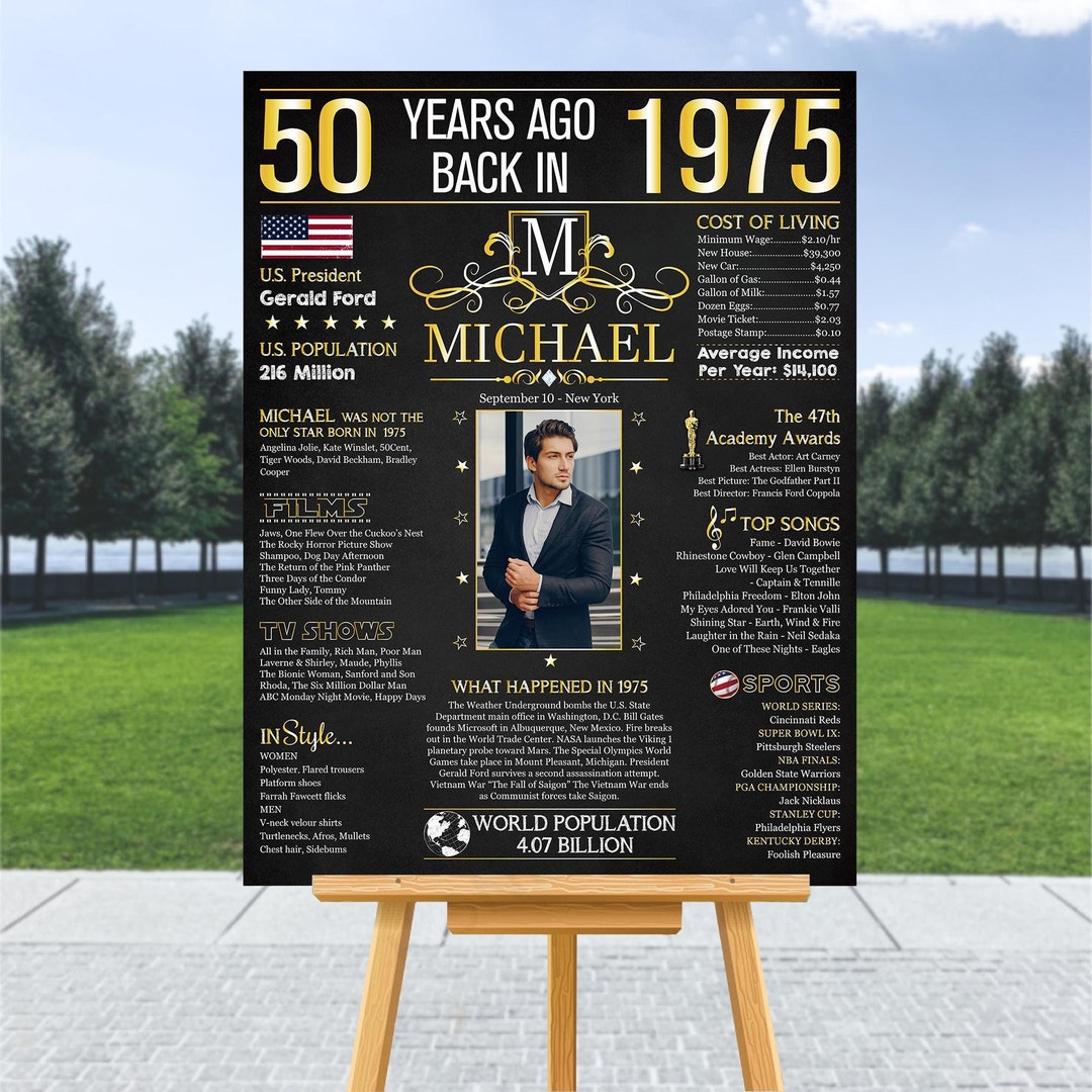 50th Poster, Chalkboard 50th Birthday, 50th Birthday Poster, Surprise ...