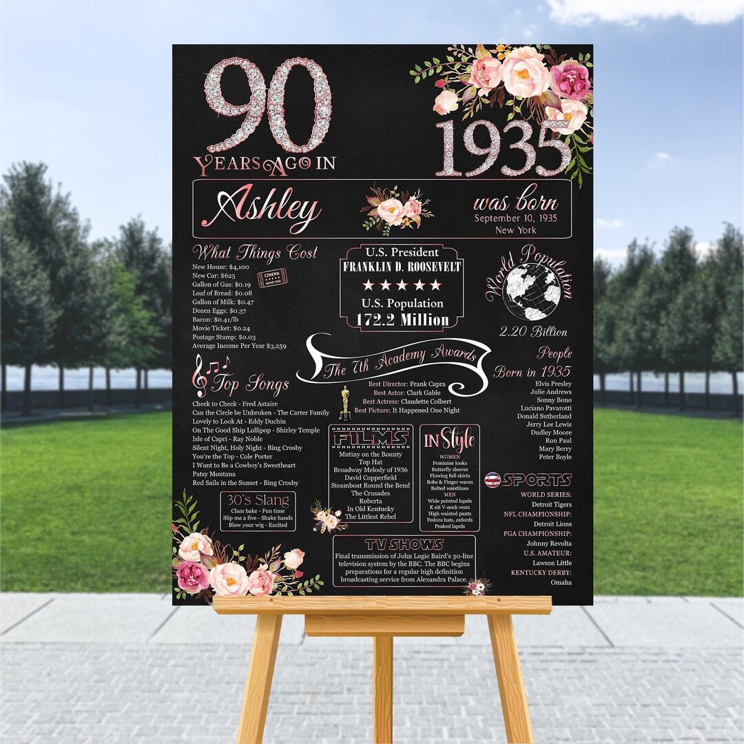 90th Birthday Poster for Her, Floral 90th Birthday Poster, 1934 ...