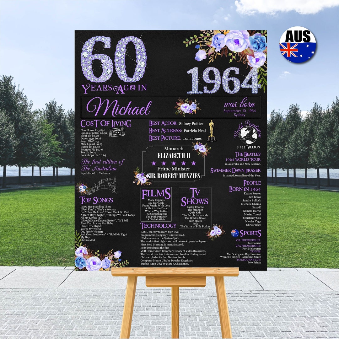 1964 Australia, 60th Australia, 60th Poster in 1964 Australia, 60th ...