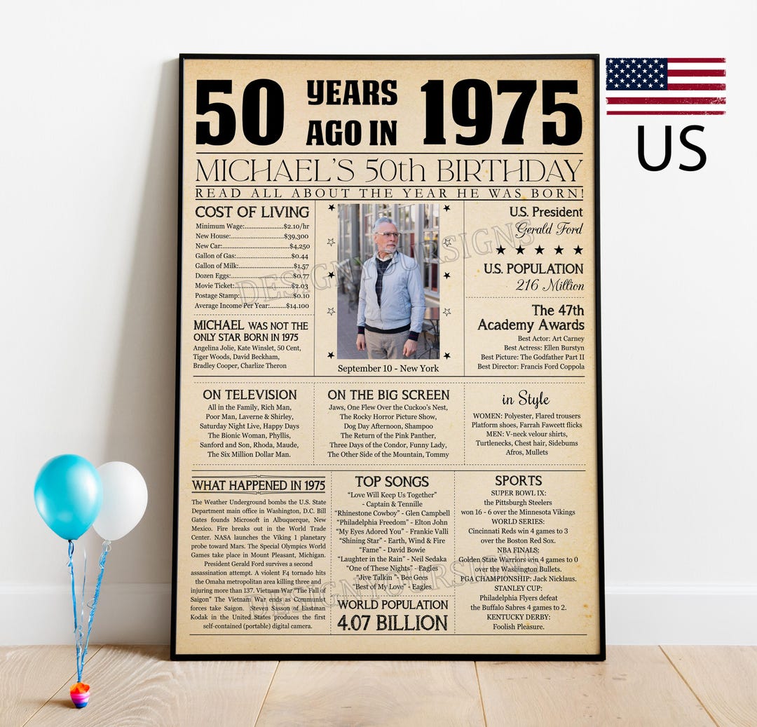 50th Newspaper, 50th Poster, 50th Birthday Gift for Him, 50th Birthday ...