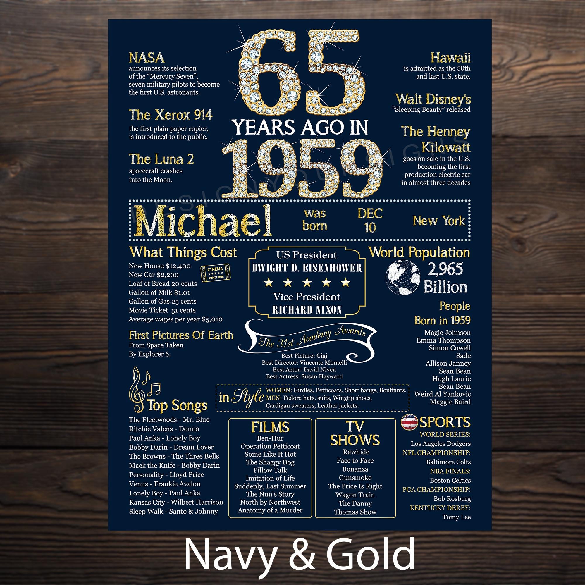 Personalized 65th Birthday 1959 Facts Poster (digital Download) - Etsy