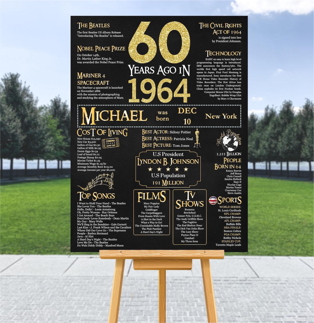 60th Poster, 60th Birthday, 60th Years Ago in 1964, Personalized 60th ...