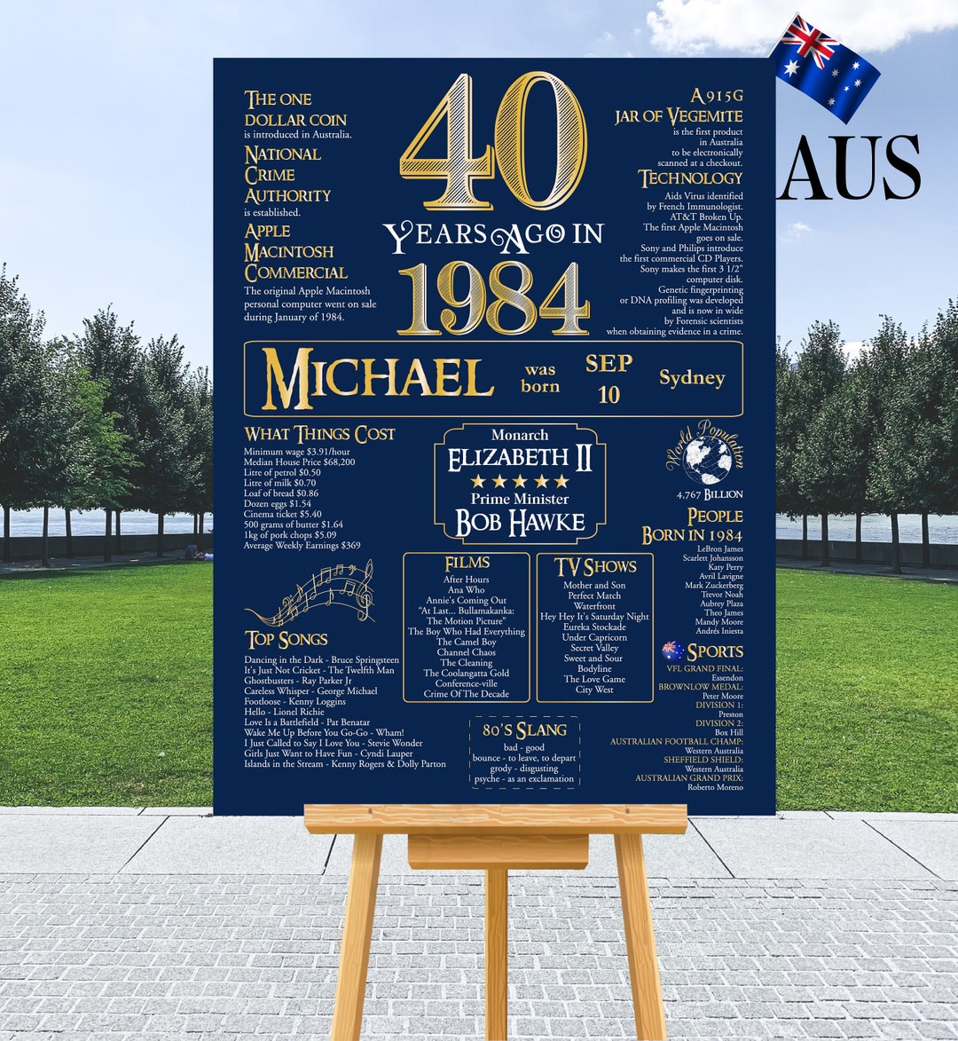 1984 Australia, 40th Australia Birthday Poster, 40th Birthday Poster in ...