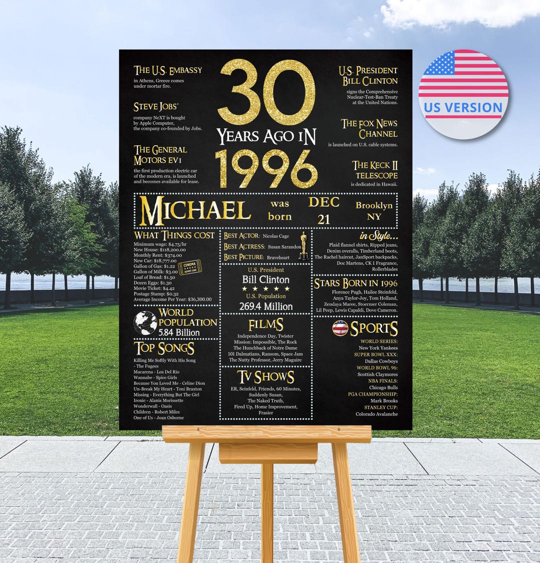 1996 Birthday Board, Personalized 30th Birthday Black Gold Poster ...
