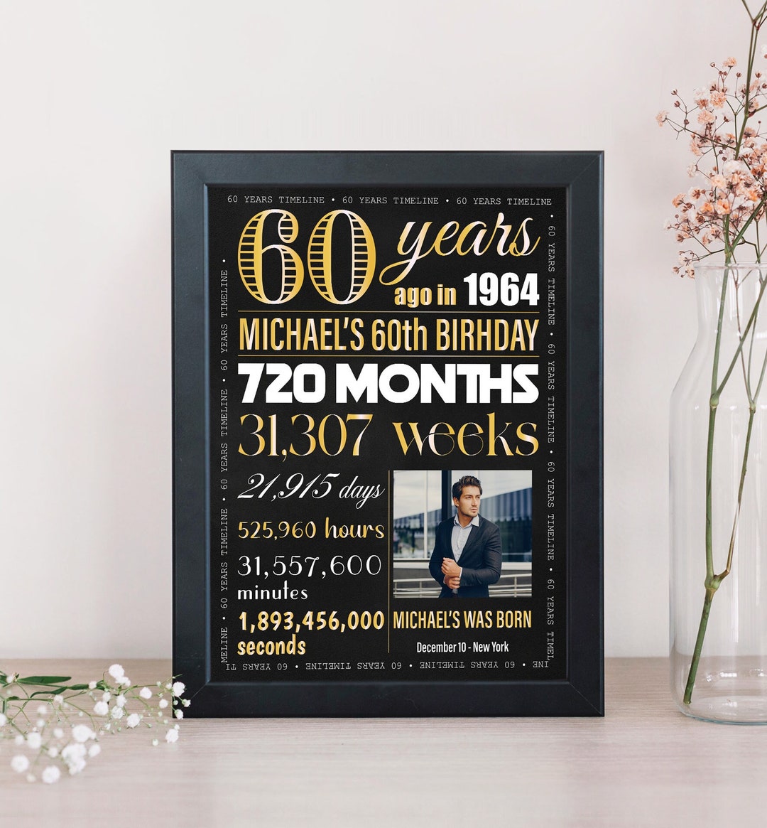 60th Timeline Birthday Party, 60th Gifts for Women, 60th Gifts for a ...