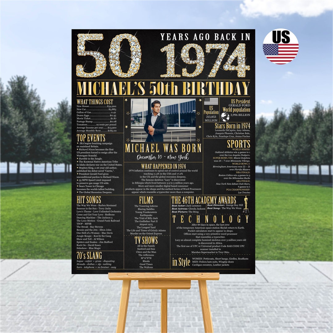 50th Poster, 50th Printable Poster, 50th Photo Poster, Chalkboard ...