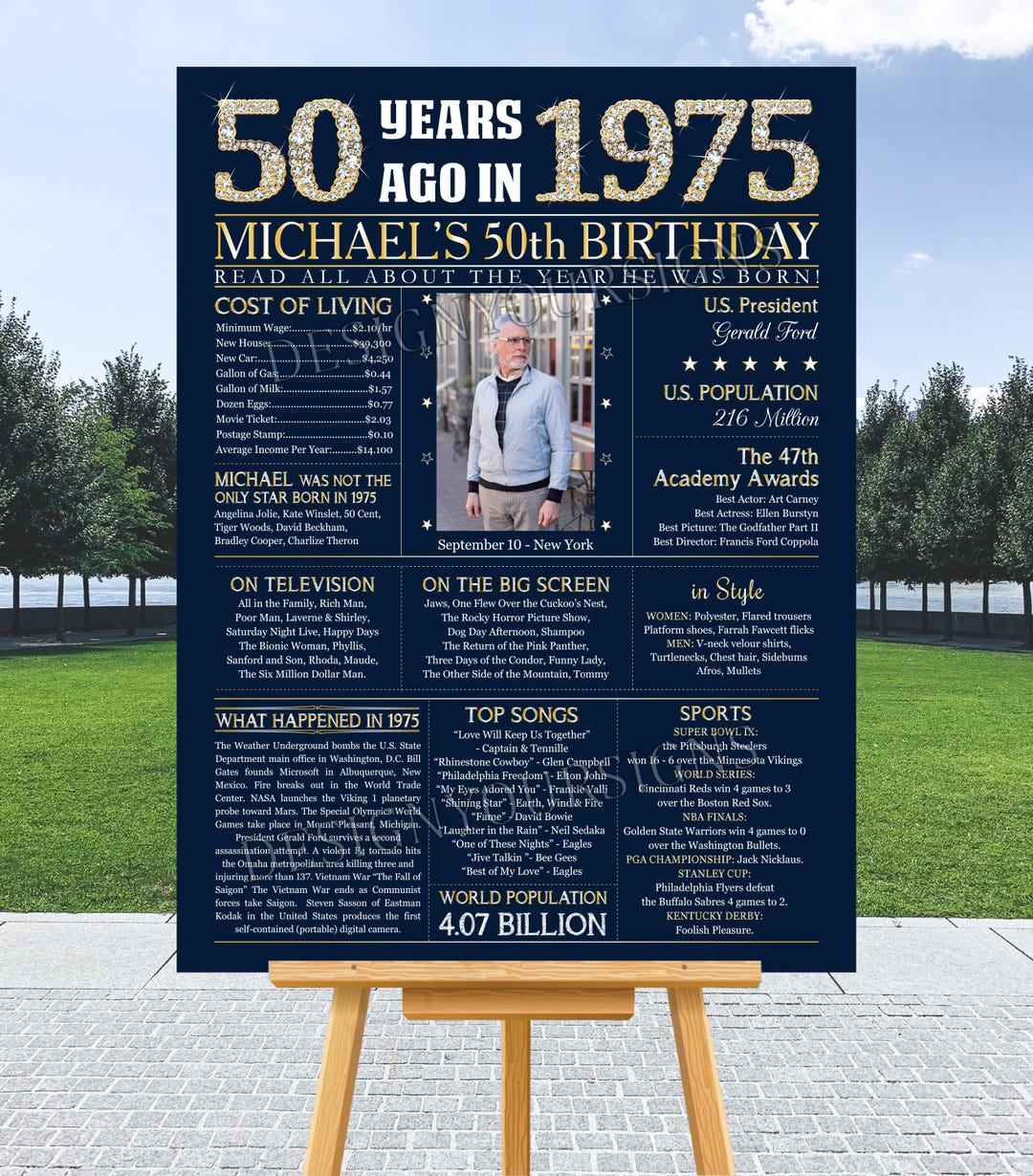 50th Birthday Poster Navy and Gold, 50th Poster, 50th Birthday Gift for ...