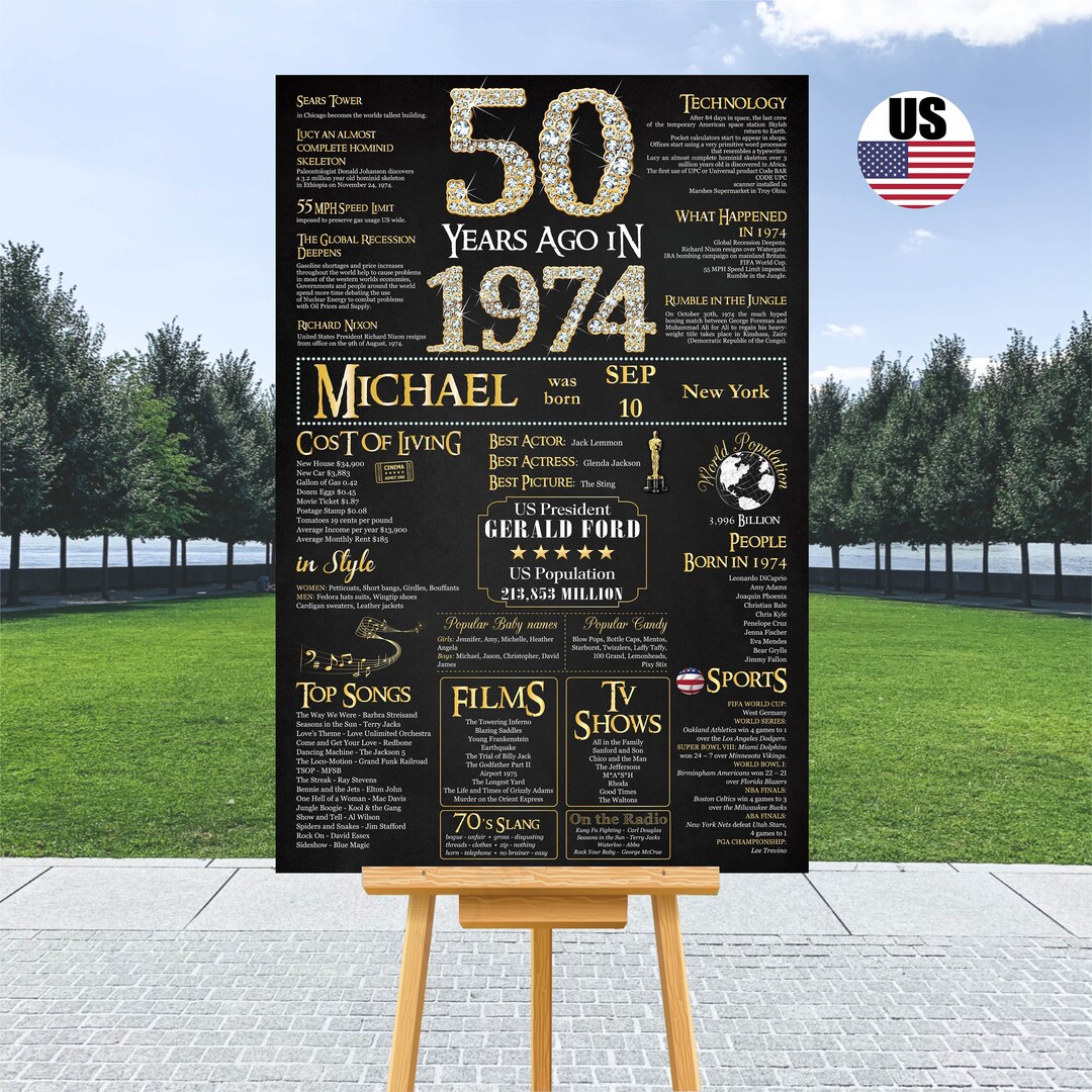50th Poster Black Gold, 50th Birthday Poster, 1974 Events, What Happen ...