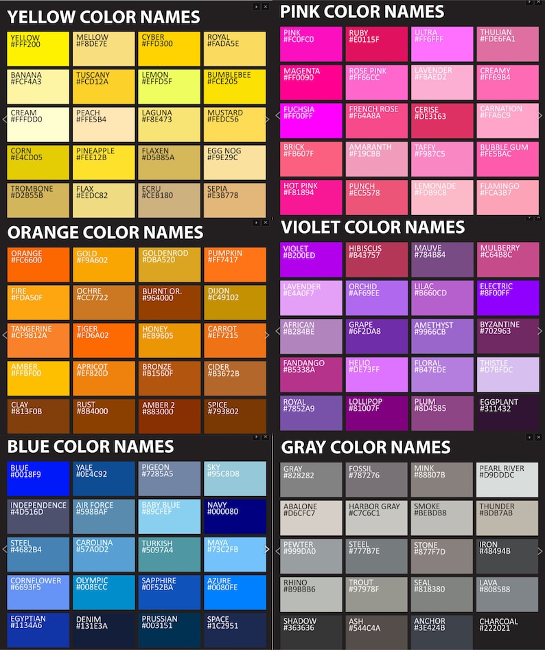 Engagement Party Signs Engagement Party Poster Engagement - Etsy