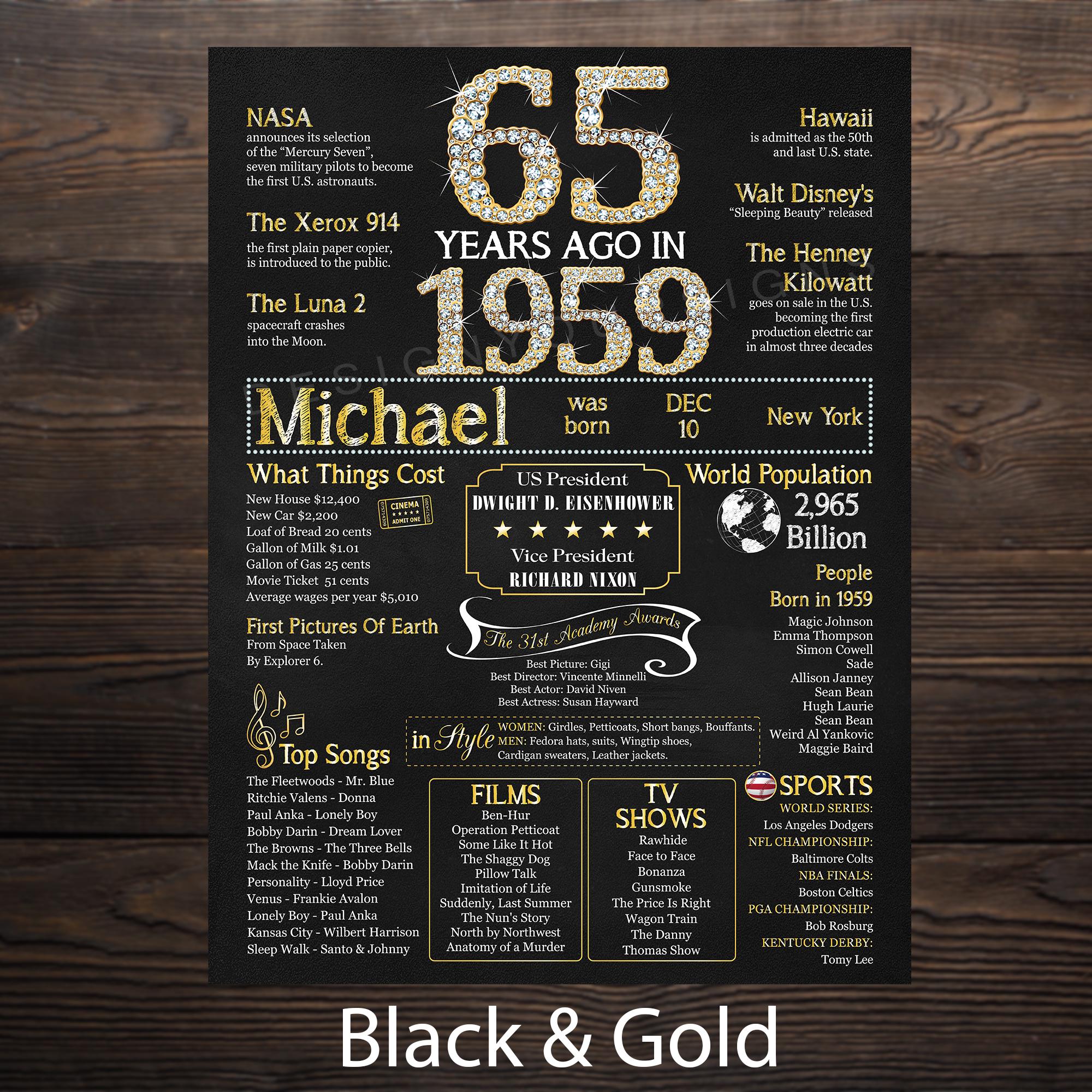 Personalized 65th Birthday 1959 Facts Poster (digital Download) - Etsy