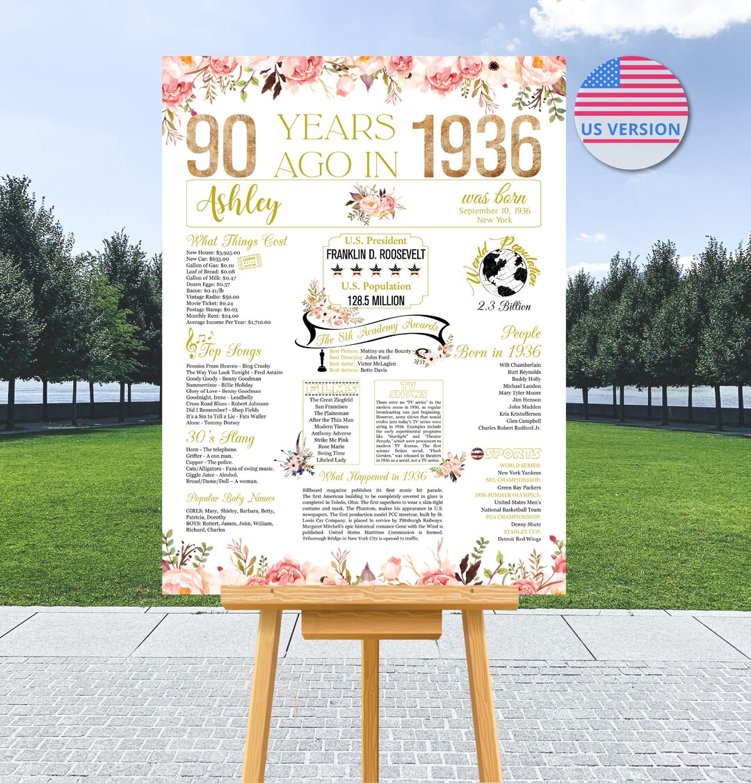 What Happened in 1936, Personalized 90th Flower Birthday Poster ...